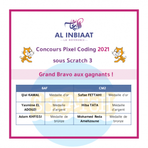 Concours Pixel Coding 2021 Sous Scratch 3 | Institution AL INBIAAT Privée